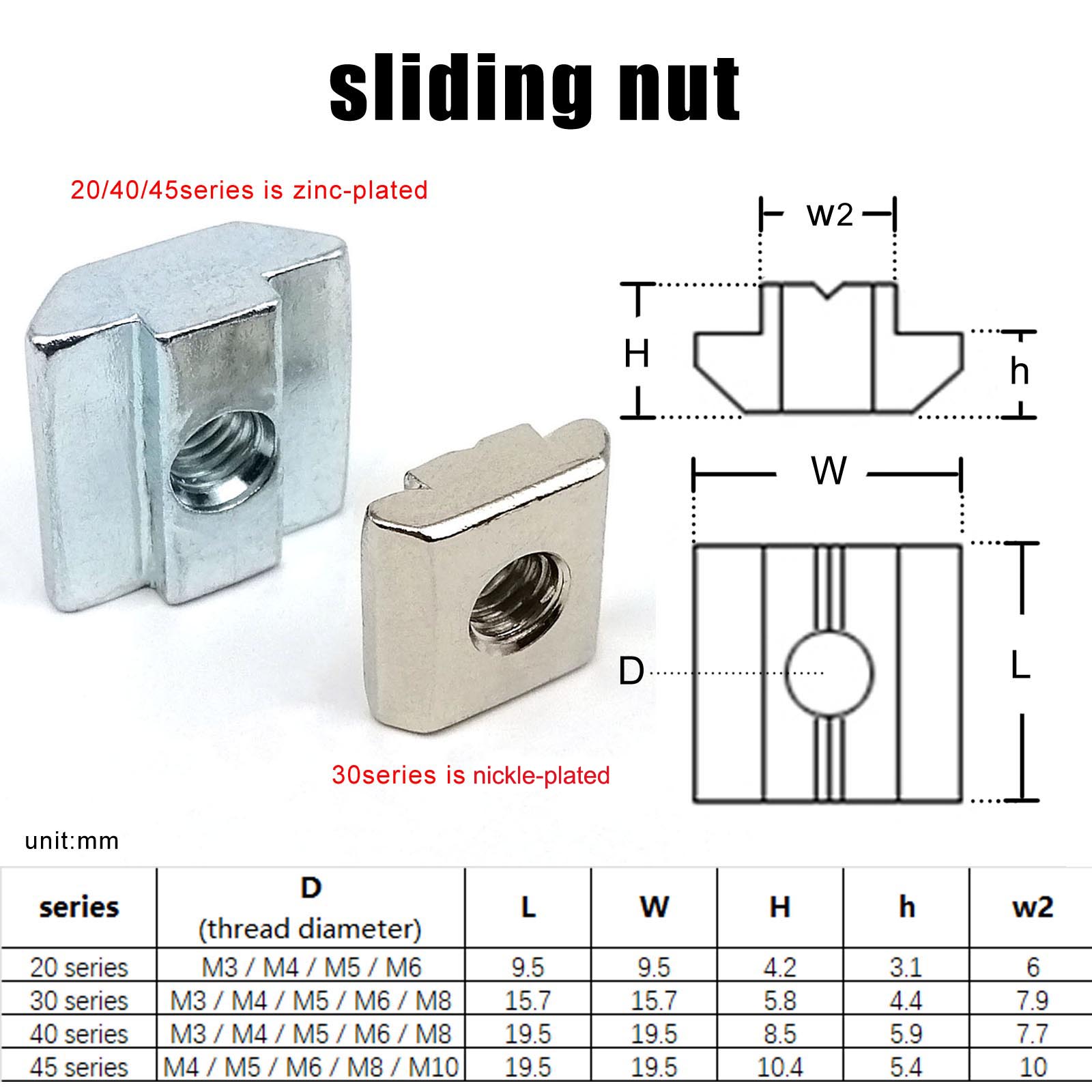 10pcs M3 M4 M5 M6 M8 M10 3d Printer Aluminum Profile Extrusion Chute ...