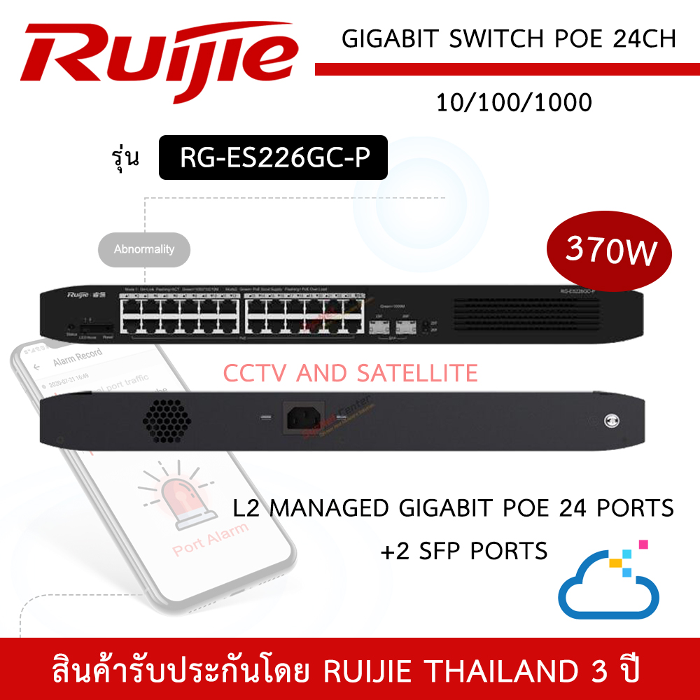RUIJIE Gigabit POE Switch รุ่น RG-ES226GC-P 24Ports PoE Cloud Managed ...
